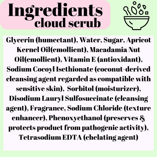 Almond Coconut Milk Complete Kit